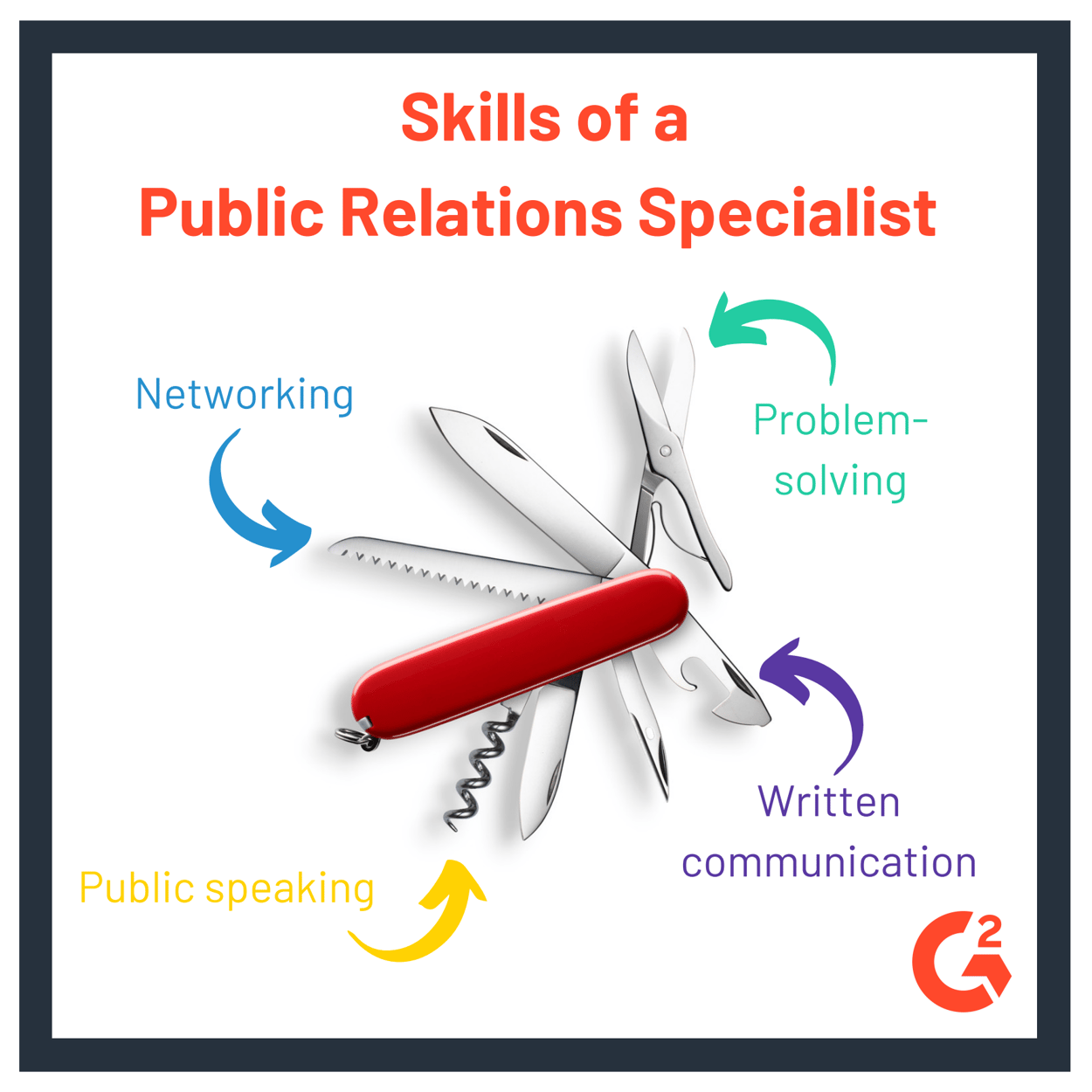 Becoming a Public Relations Specialist